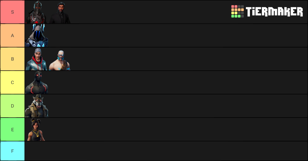 fortnite tier 100 tier from season 2 to 9 Tier List (Community Rankings ...