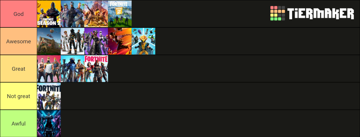 Fortnite Tier List (Community Rankings) - TierMaker