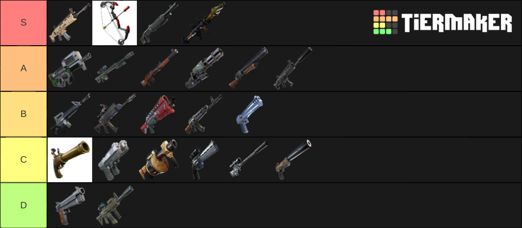 Fortnite Weapons Tier List (Community Rankings) - TierMaker