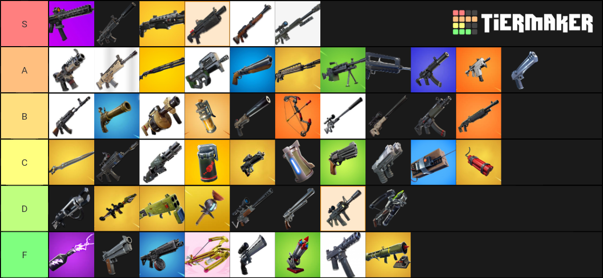 fortnite weapons Tier List (Community Rankings) - TierMaker