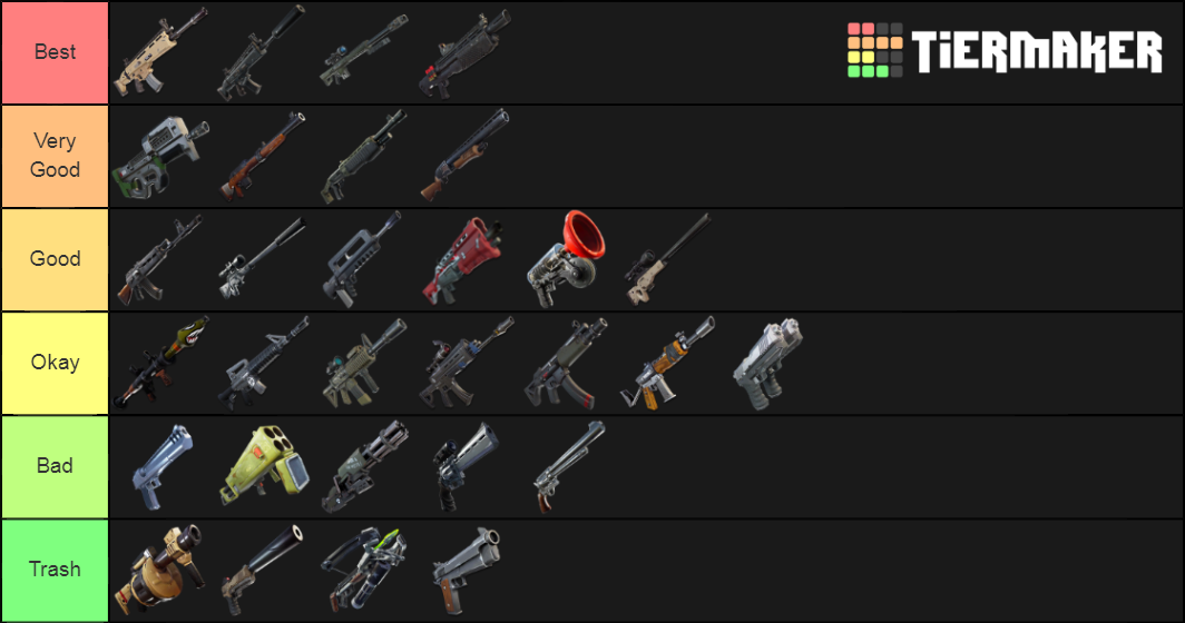 Fortnite Weapons Tier List (Community Rankings) - TierMaker