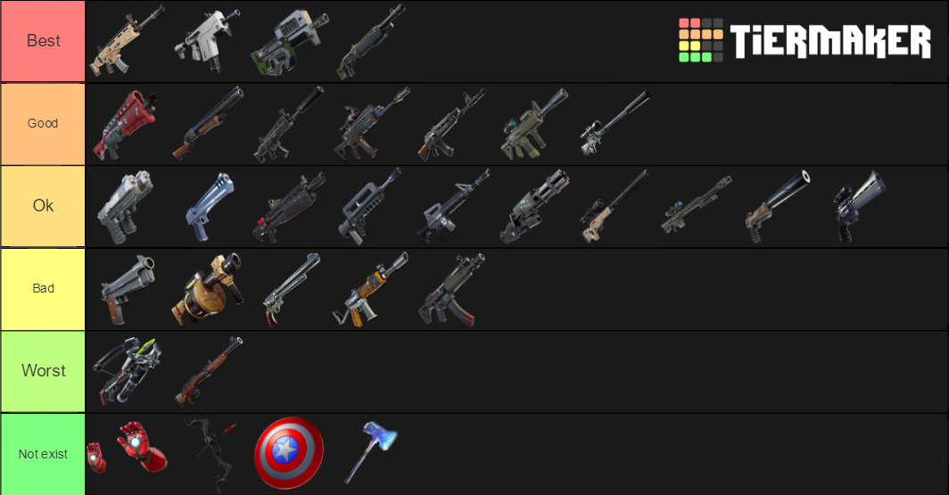 Fortnite Weapons (From 13th June 2019) Tier List (Community Rankings ...
