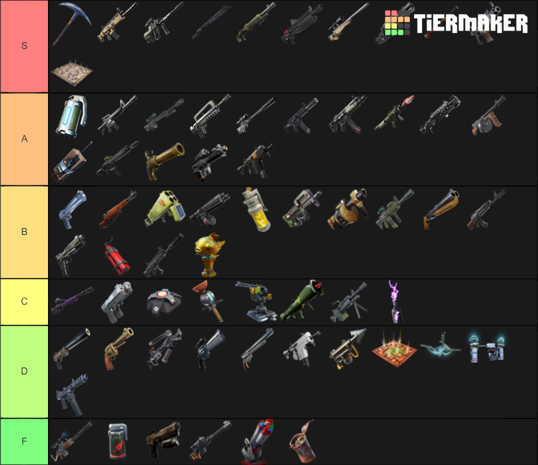 Fortnite Weapons Tierlist (as of 12.40) Tier List (Community Rankings ...