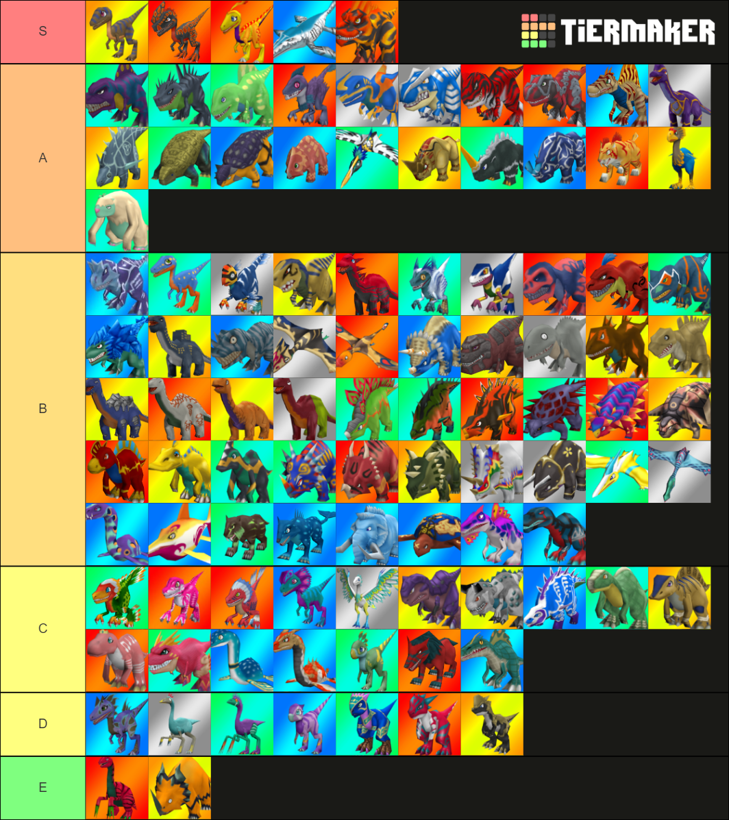 Fossil Fighters (2008) Vivosaurs Tier List (Community Rankings) - TierMaker