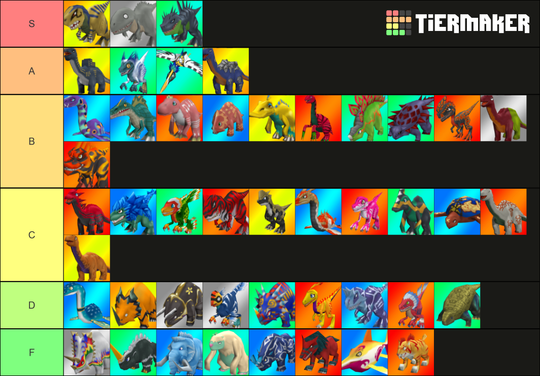 Fossil Fighters (2008) Vivosaurs Tier List (Community Rankings) - TierMaker