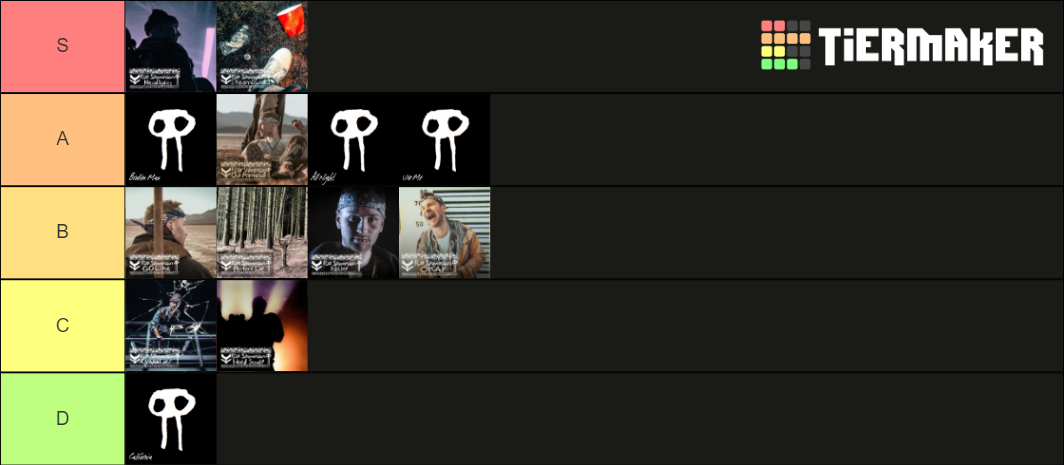Fox Stevenson - Killjoy Album Tier List (Community Rankings) - TierMaker