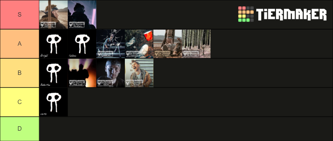 Fox Stevenson - Killjoy Album Tier List (Community Rankings) - TierMaker