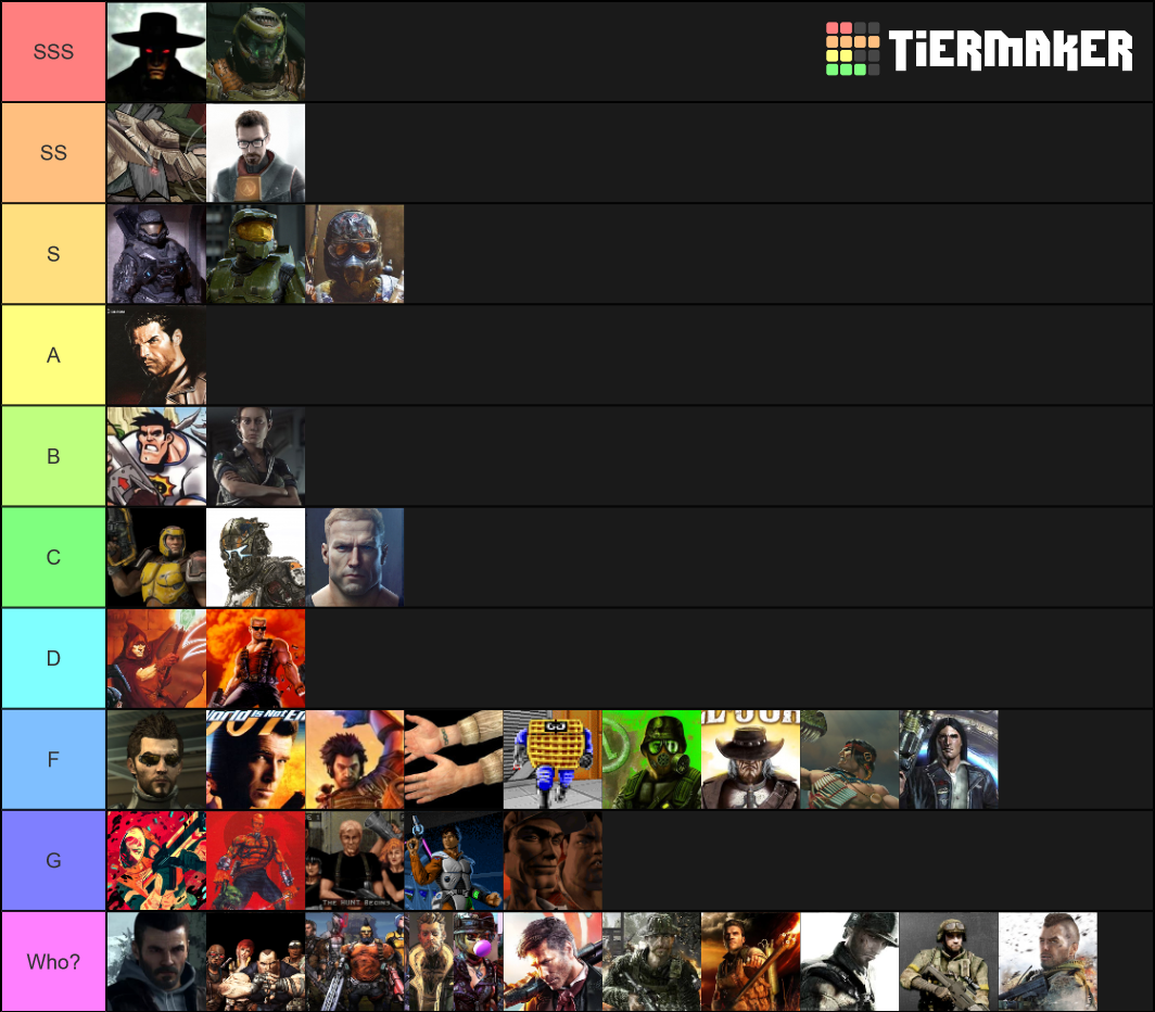 FPS player character Tier List (Community Rankings) - TierMaker