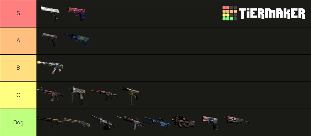 Fracture Case Skins Tier List (Community Rankings) - TierMaker