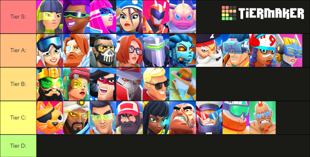 Frag Pro Shooter 2020 Tier List (Community Rankings) - TierMaker