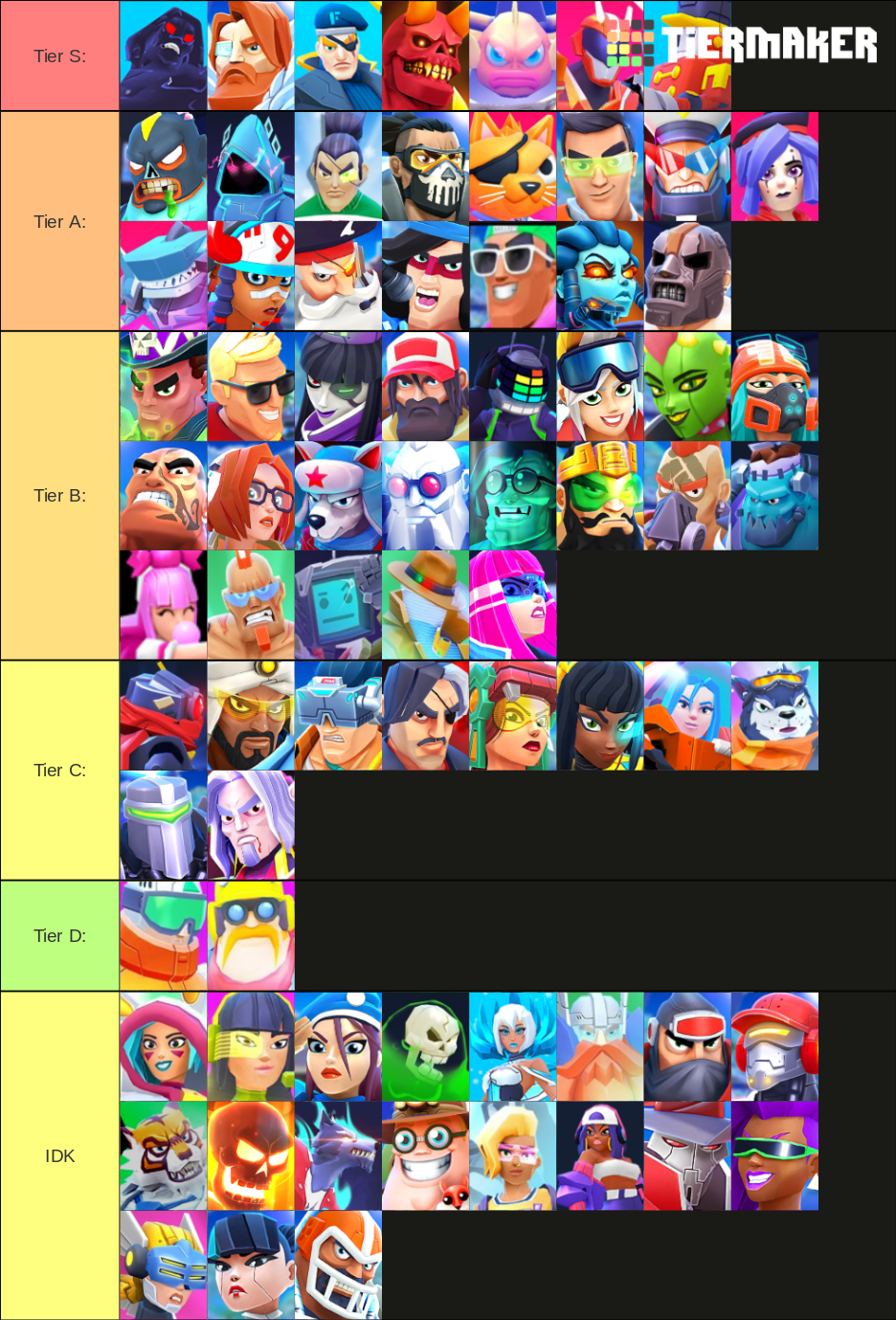 Frag Pro Shooter 2020 Tier List (Community Rankings) - TierMaker