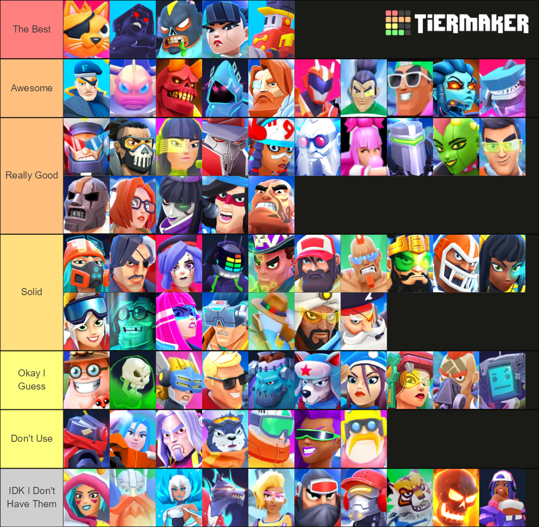 Frag Pro Shooter 2020 Tier List (Community Rankings) - TierMaker