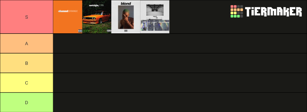 Frank ocean albums Tier List (Community Rankings) - TierMaker