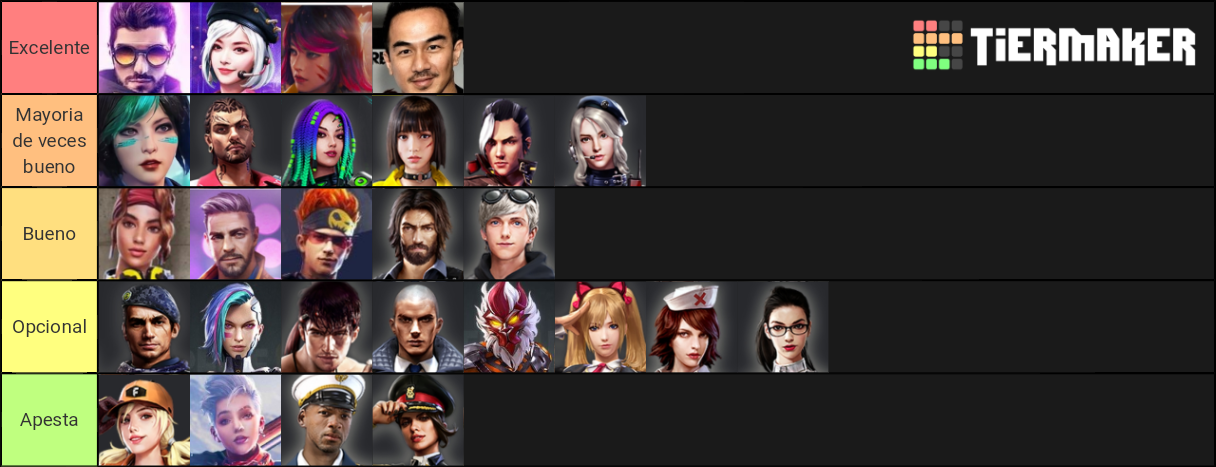 Free fire Duelo de Escuadras Tier List (Community Rankings) - TierMaker