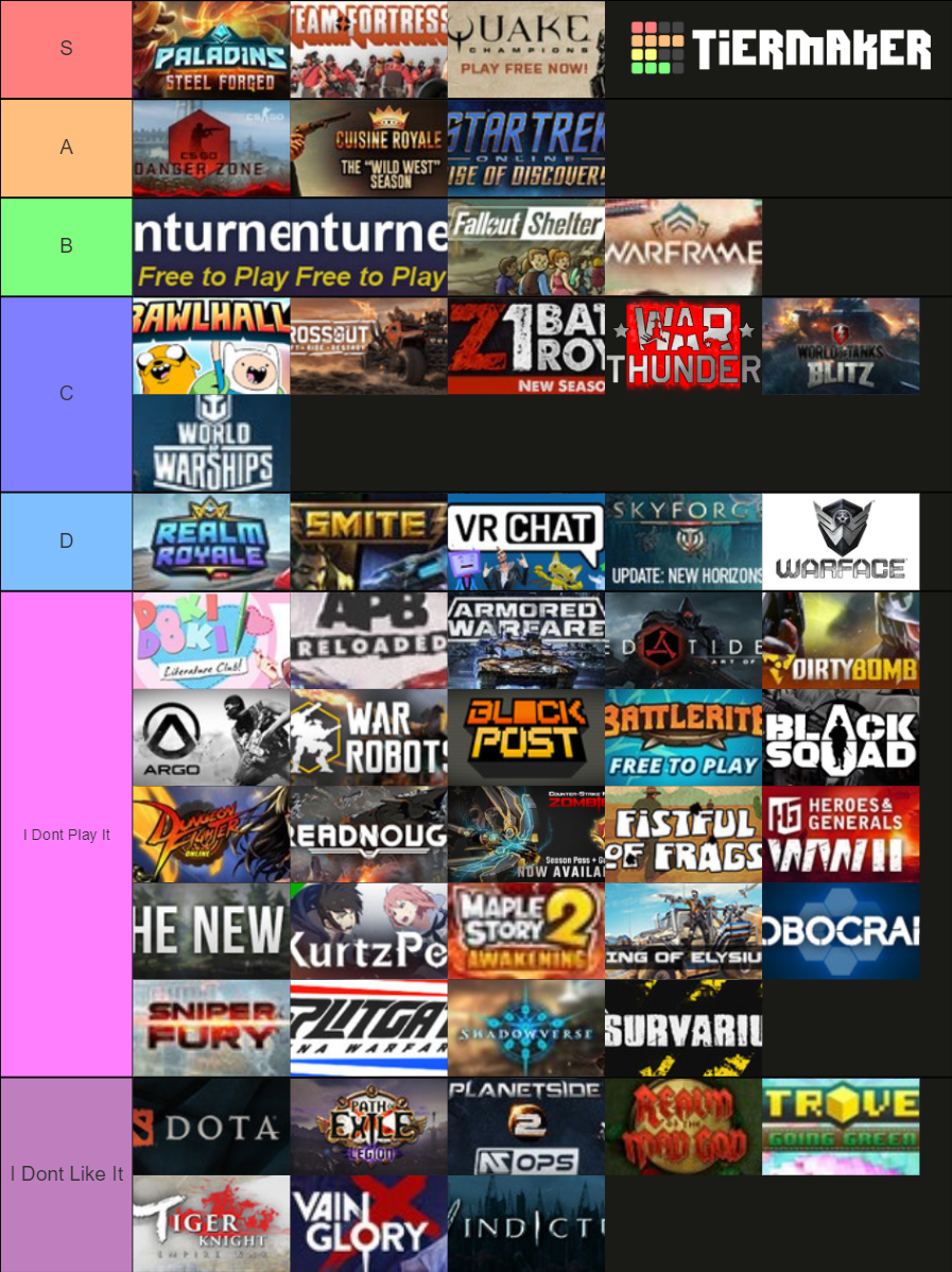 Free to Play Steam Games Tier List (Community Rankings) - TierMaker