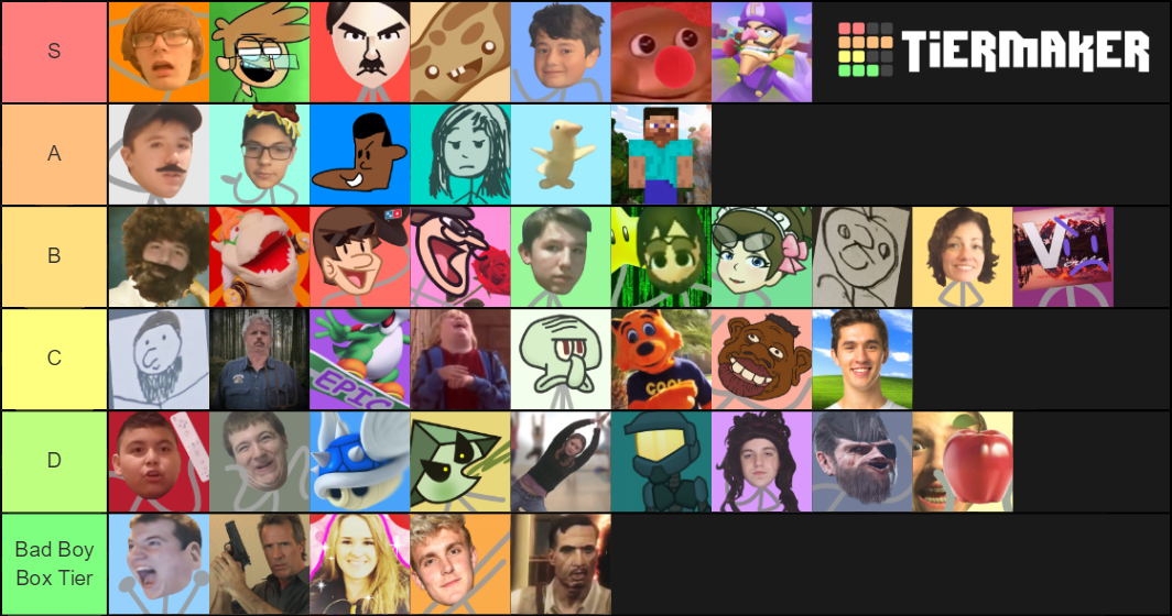 Freedom! Island Character Tier List (Community Rankings) - TierMaker