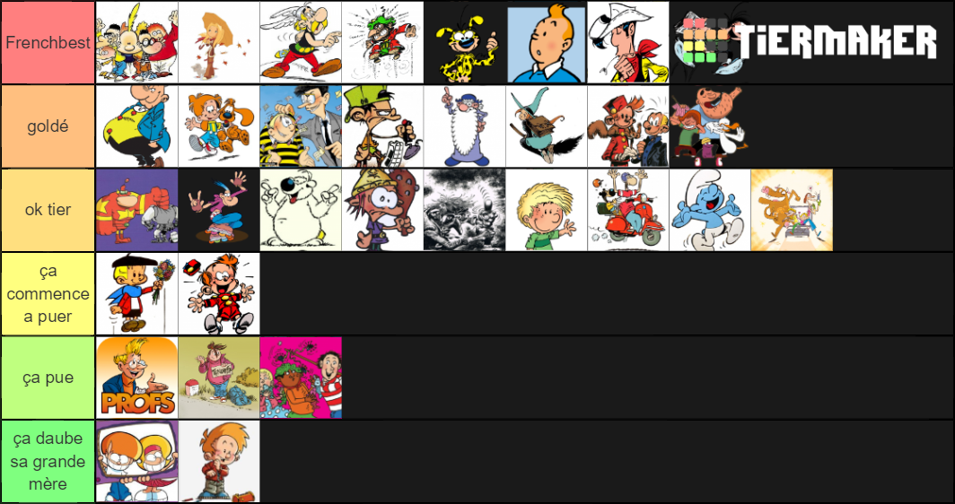 French comics Tier List (Community Rankings) - TierMaker
