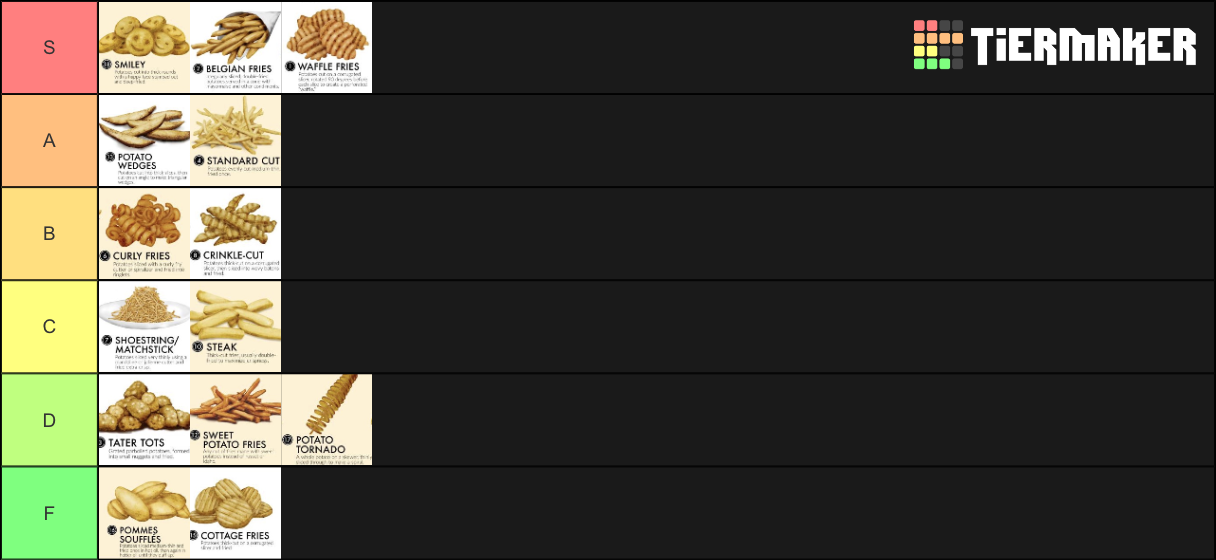 French fries Tier List (Community Rankings) - TierMaker