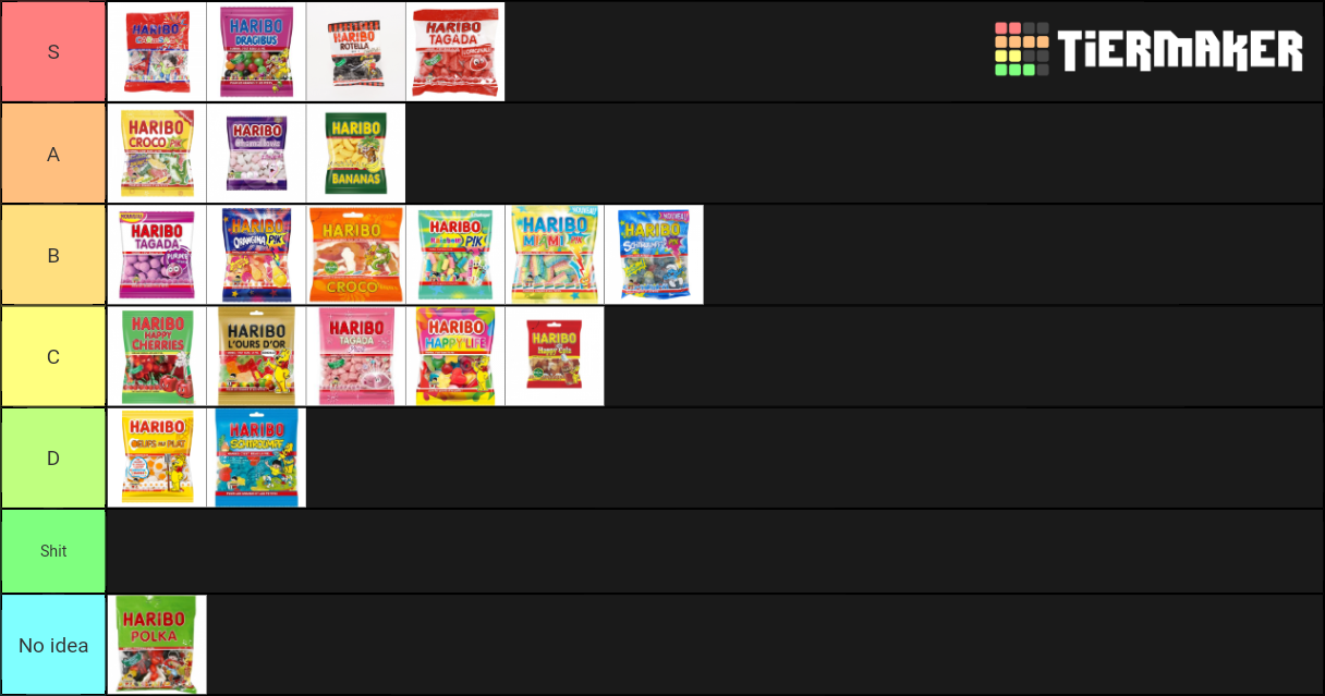 French Haribo Gummies Tier List (Community Rankings) - TierMaker