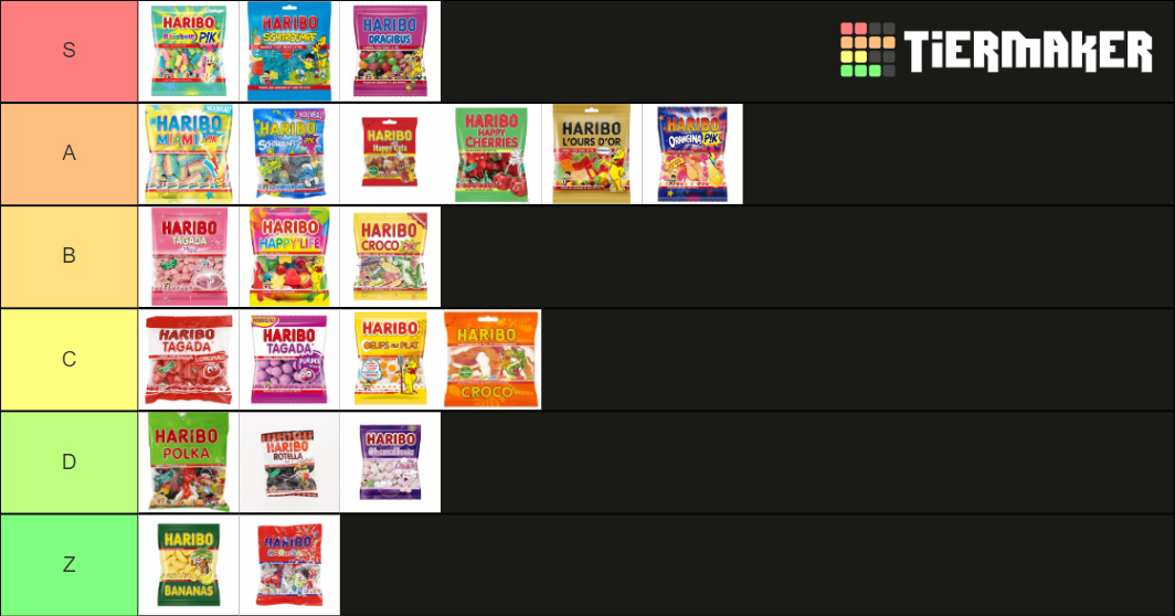 French Haribo Gummies Tier List (Community Rankings) - TierMaker