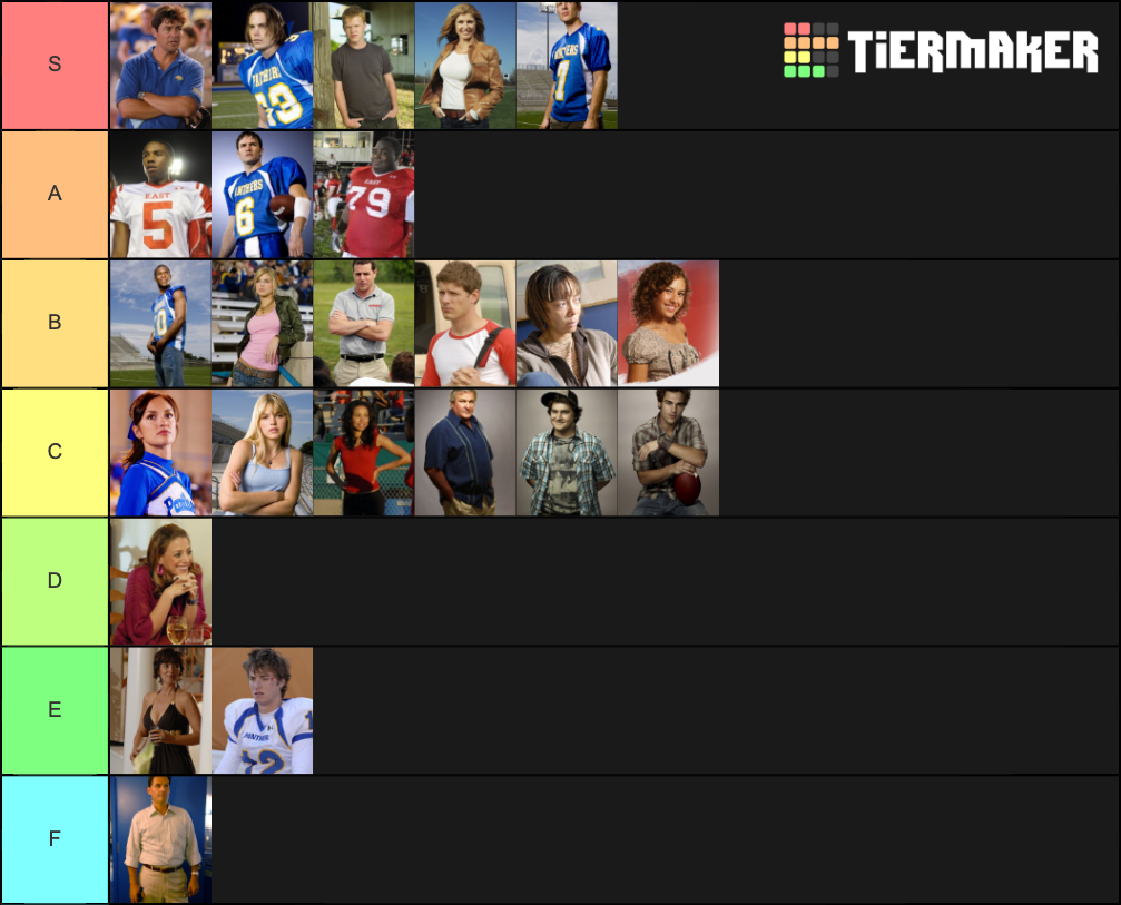 Friday Night Lights Characters Tier List (Community Rankings) - TierMaker