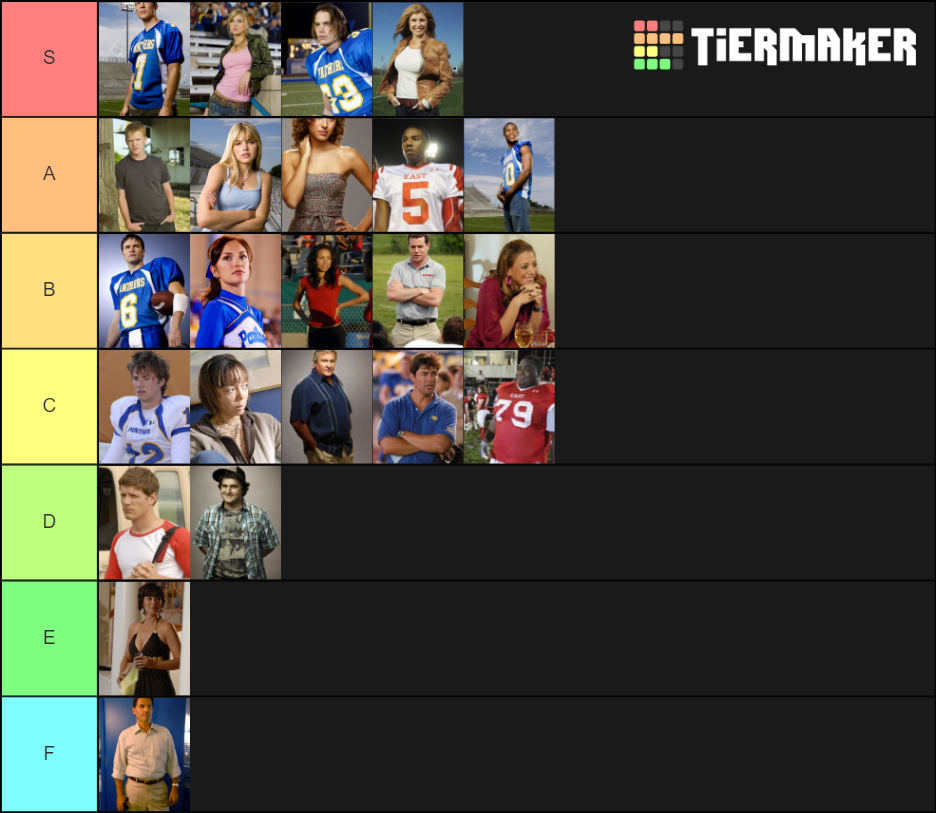 Friday Night Lights Characters Tier List (Community Rankings) - TierMaker