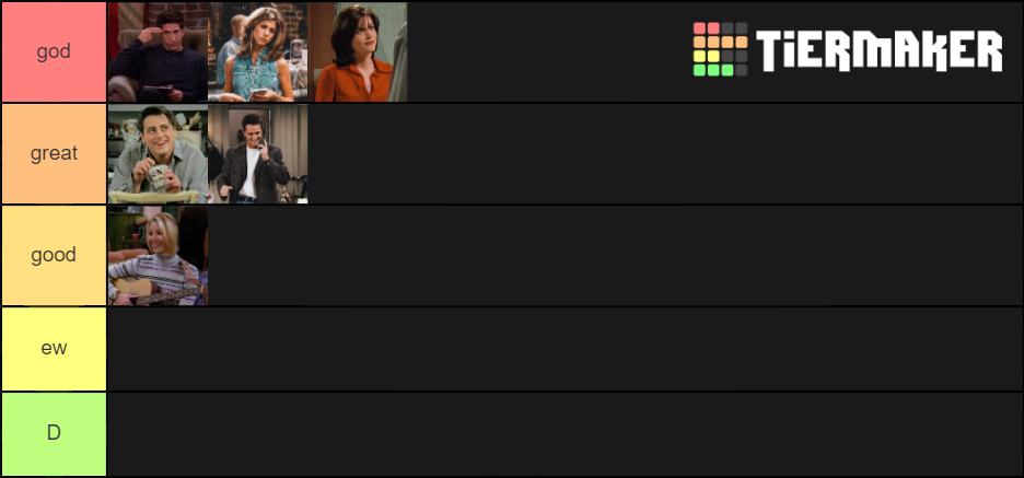 friends characters Tier List (Community Rankings) - TierMaker