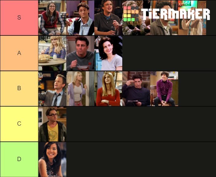 Friends, HIMYM & TBBT character tierlist Tier List (Community Rankings ...