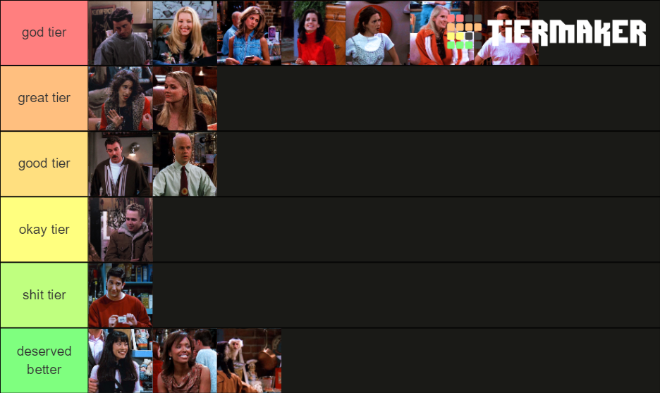 friends characters Tier List (Community Rankings) - TierMaker