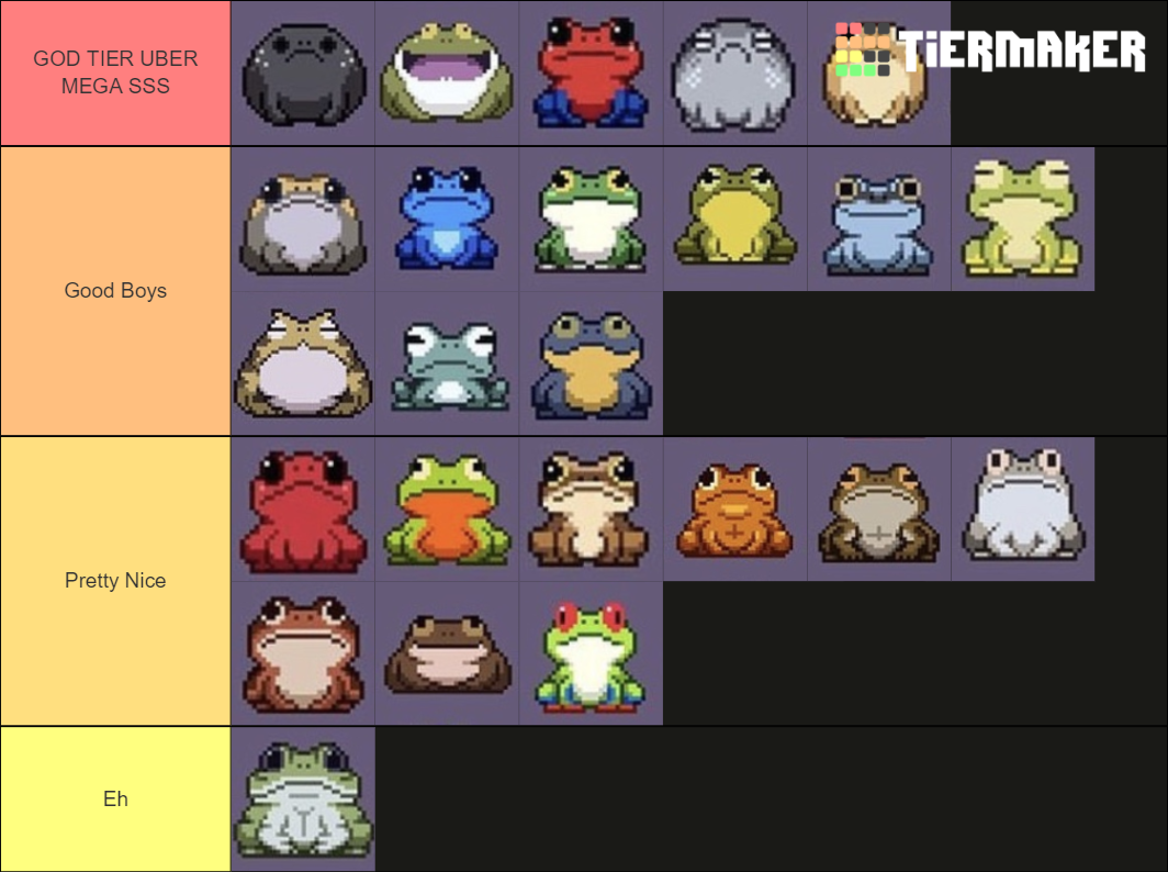 FROG TIER LIST Tier List (Community Rankings) - TierMaker