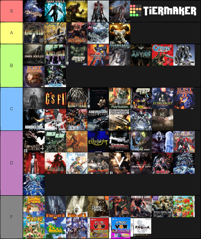 From Software Games (all games) Tier List (Community Rankings) - TierMaker