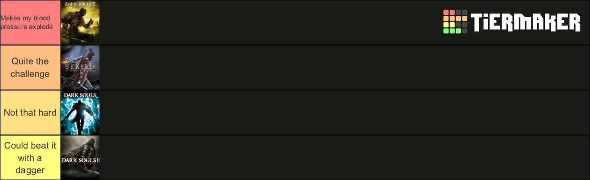From Software Games (all games) Tier List (Community Rankings) - TierMaker