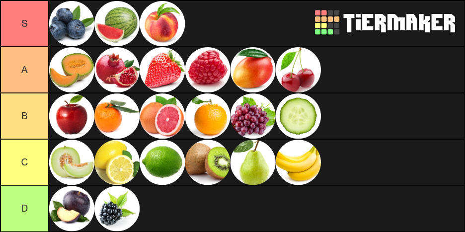 Fruit Rankings Tier List (Community Rankings) - TierMaker