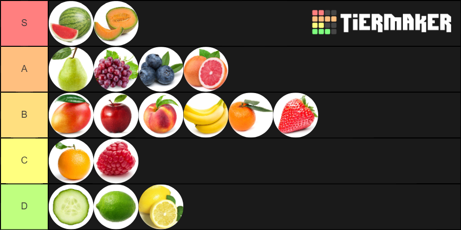 Fruit Rankings Tier List (Community Rankings) - TierMaker