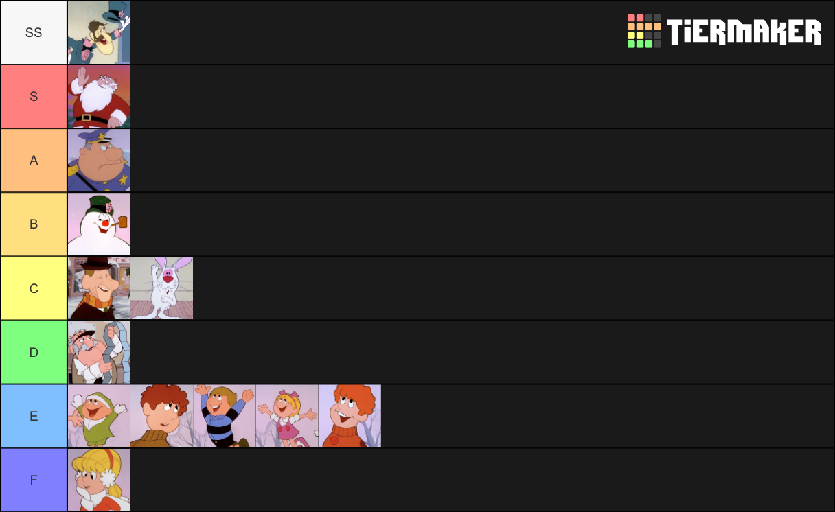 Frosty the Snowman Characters Tier List (Community Rankings) - TierMaker