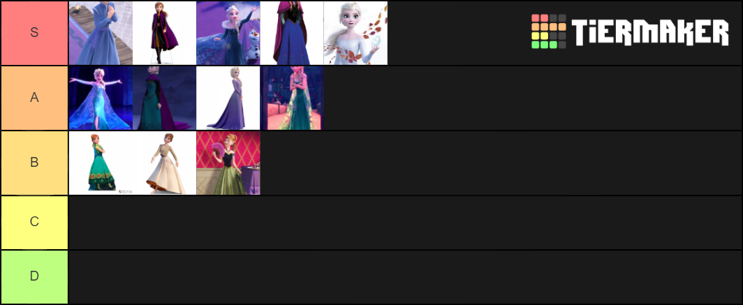 Frozen Outfits Tier List (Community Rankings) - TierMaker