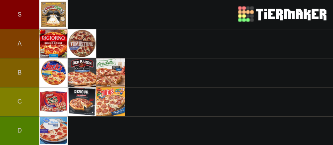 Frozen Pizza Tier List (Community Rankings) - TierMaker