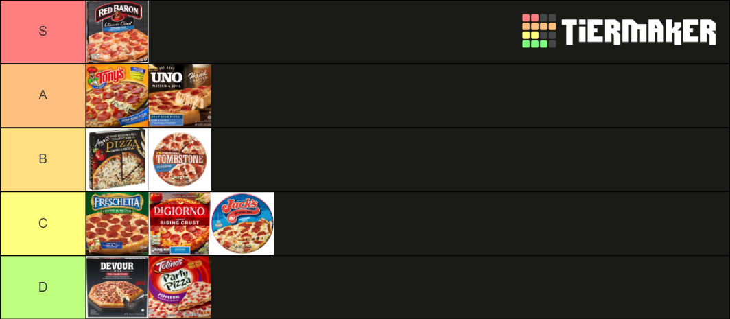 Frozen Pizza Tier List (Community Rankings) - TierMaker
