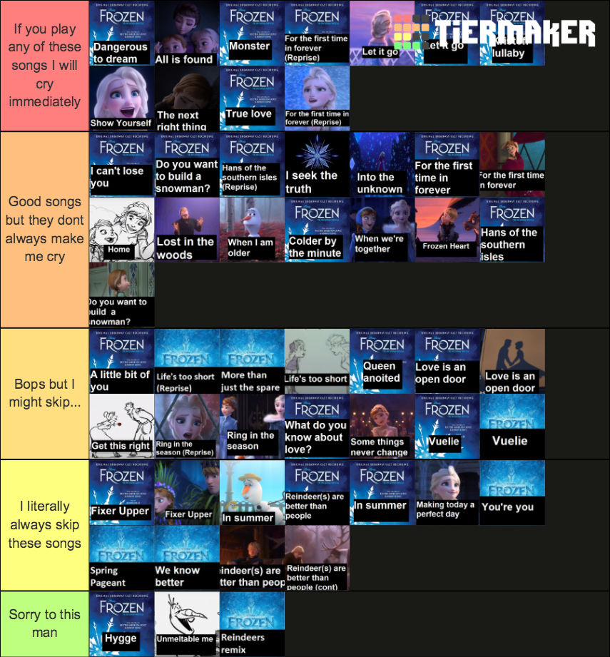 Frozen Songs Tierlist (Movies, OFA, FF, Broadway) Tier List (Community ...