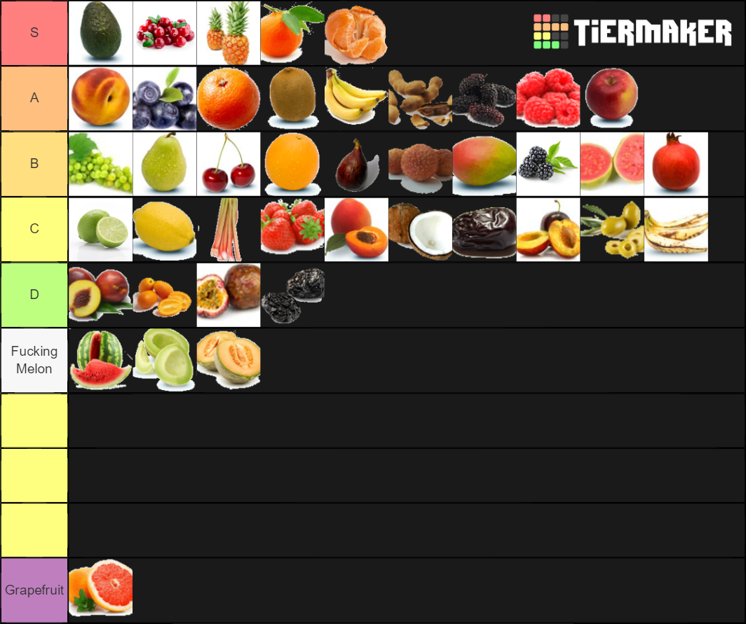 Fruit Tier List (Community Rankings) - TierMaker