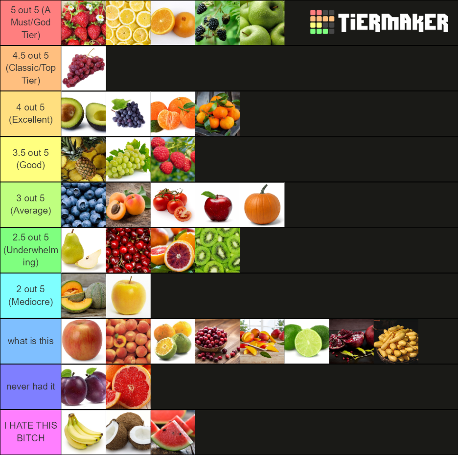 Fruit Tier List (Community Rankings) - TierMaker