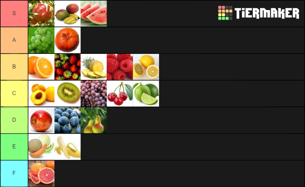 Fruits Tier List (Community Rankings) - TierMaker