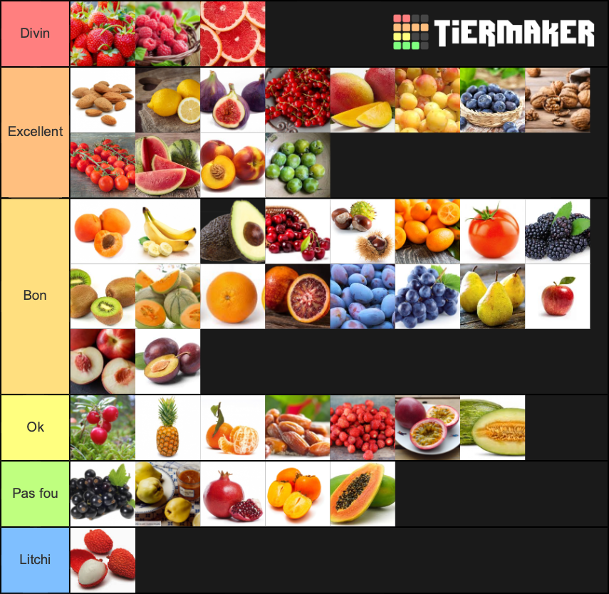Fruits tierlist Tier List (Community Rankings) - TierMaker