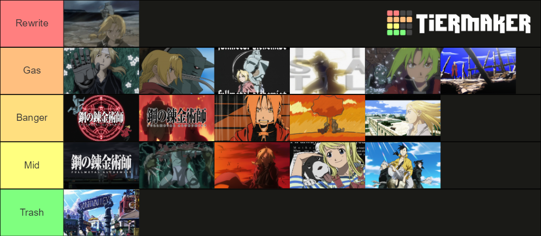 Fullmetal Alchemist OPs and EDs Tier List (Community Rankings) - TierMaker
