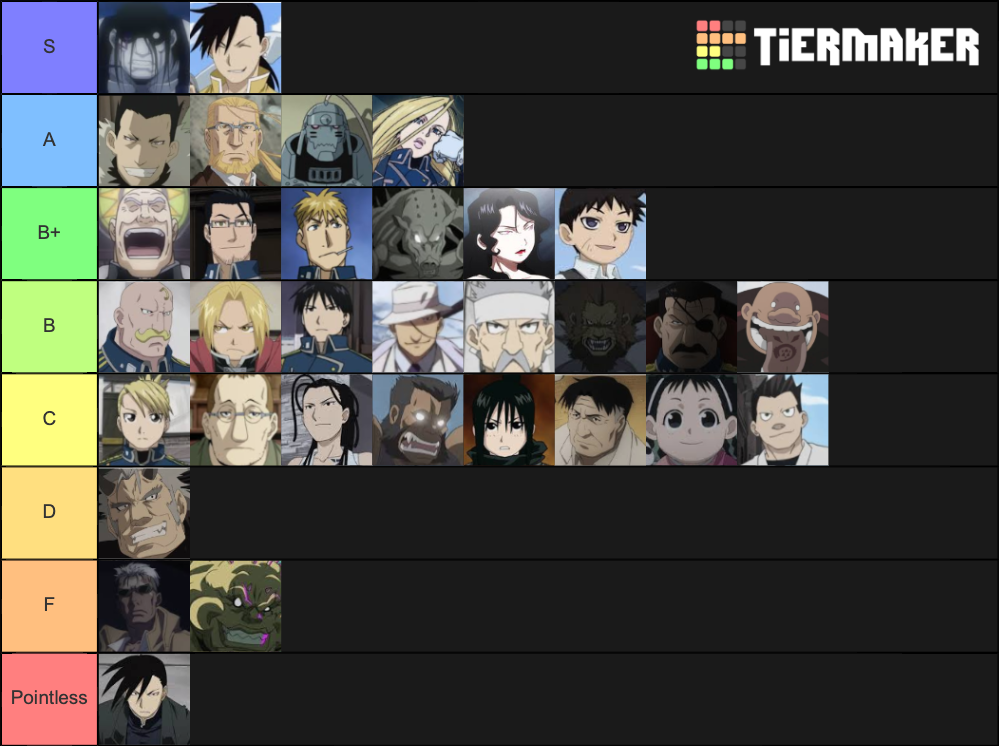 Fullmetal Alchemist Warcraft Iii Tier List Community Rankings Tiermaker