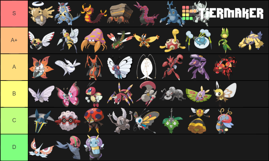 Fully Evolved Bug Type PokÃ©mon Tier List (Community Rankings) - TierMaker