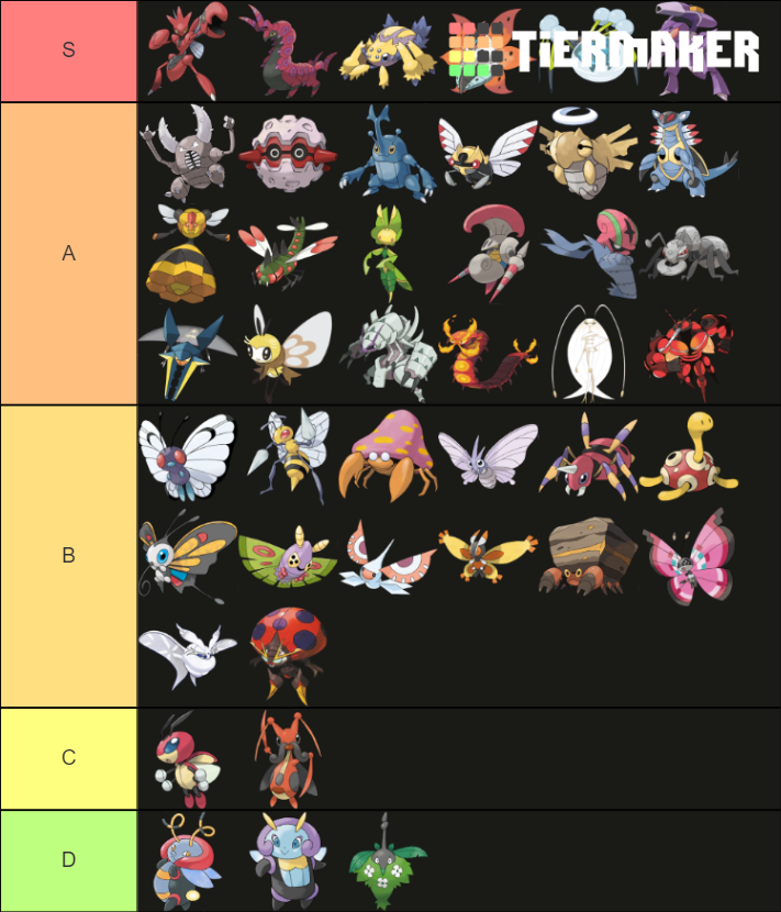 Fully Evolved Bug Type PokÃ©mon Tier List (Community Rankings) - TierMaker