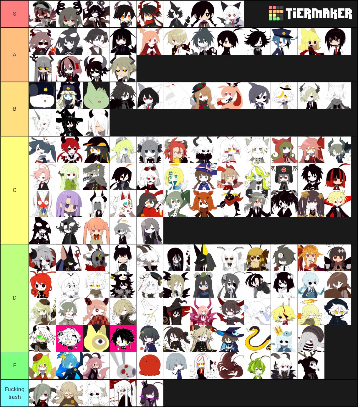 Funamusea (Somewhat) Relevant Characters Ranking Tier List (Community ...