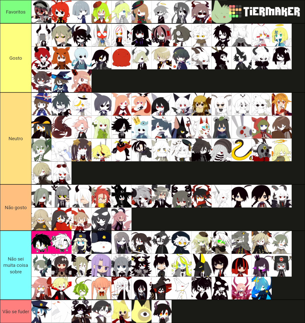 Funamusea (Somewhat) Relevant Characters Ranking Tier List (Community ...