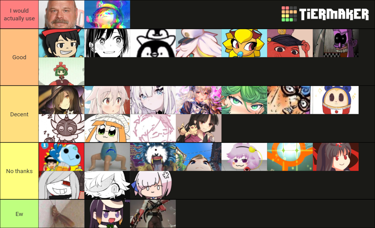 Funi Tier List (Community Rankings) - TierMaker